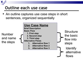 2b writing good use cases | PPT