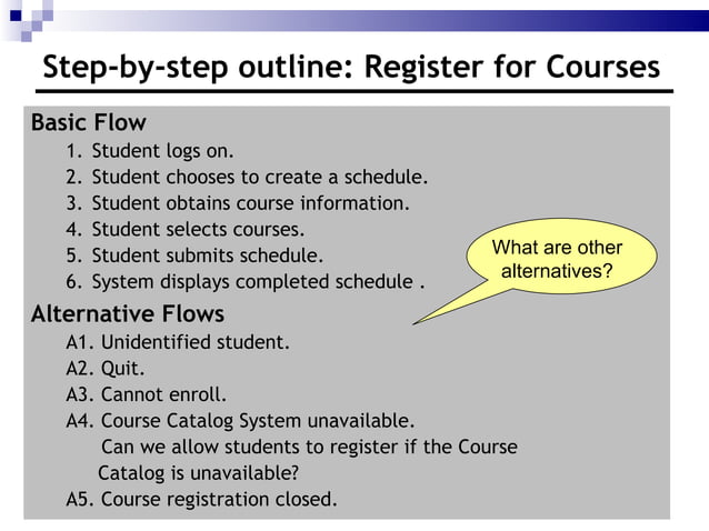 2b writing good use cases | PPT