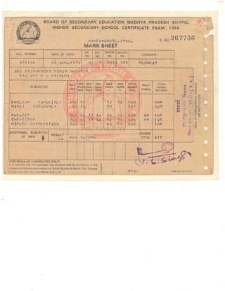 Marksheets of RKDwivedi | PDF