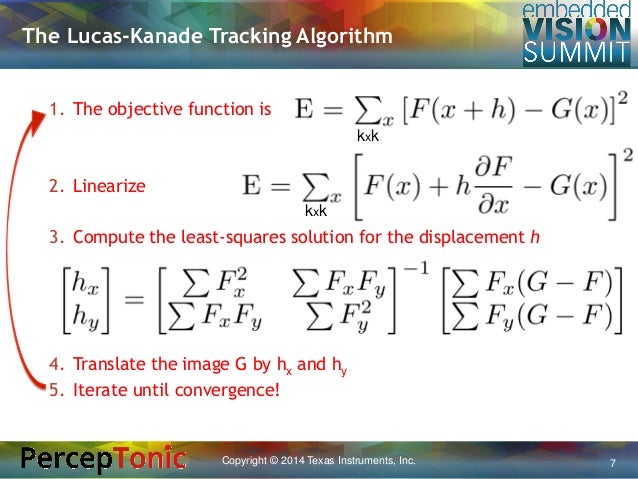 "Embedded Lucas-Kanade Tracking: How it Works, How to Implement It, a…