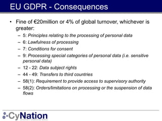 CyNation - 7 things you should know about EU-GDPR | PDF | Internet ...