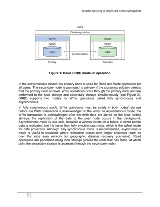 Disaster recovery of OpenStack Cinder using DRBD | PDF