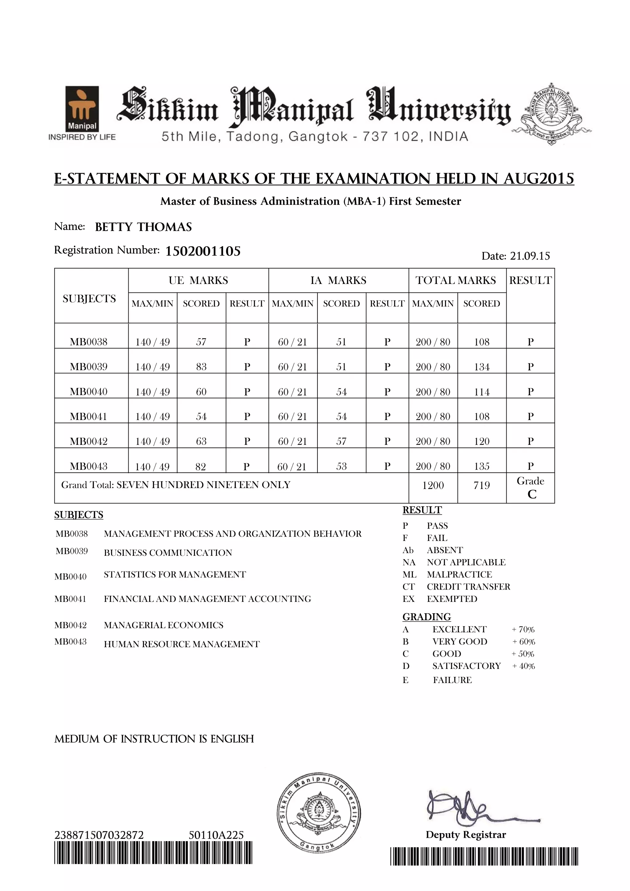 MBA-E Marklist-1st Semester | PDF