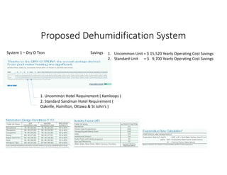 Pool Dehumidification Systems Overview | PPT