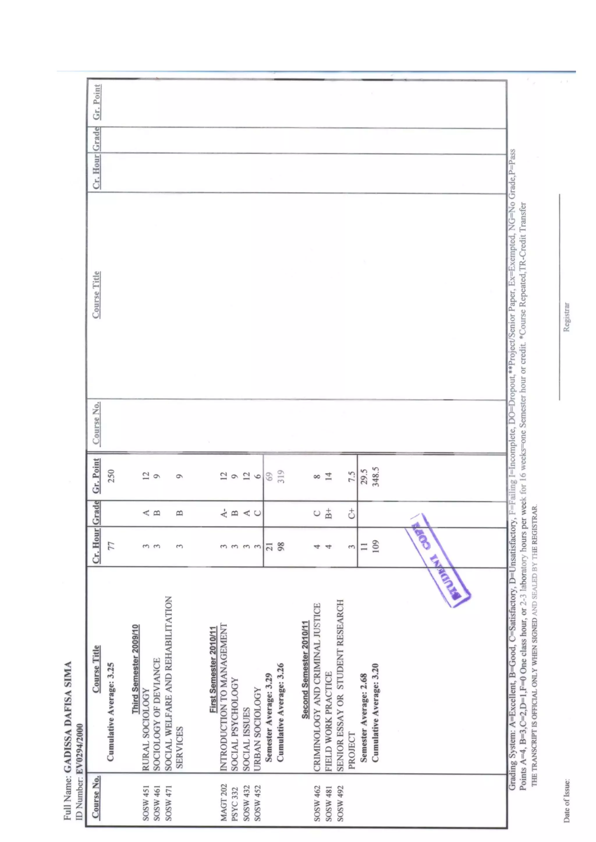 BSc Transcript2 | PDF