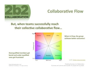 What is Collaboration? | PDF