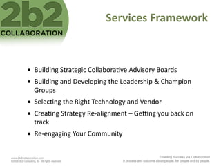 2b2 Collaboration Introduction | PPT