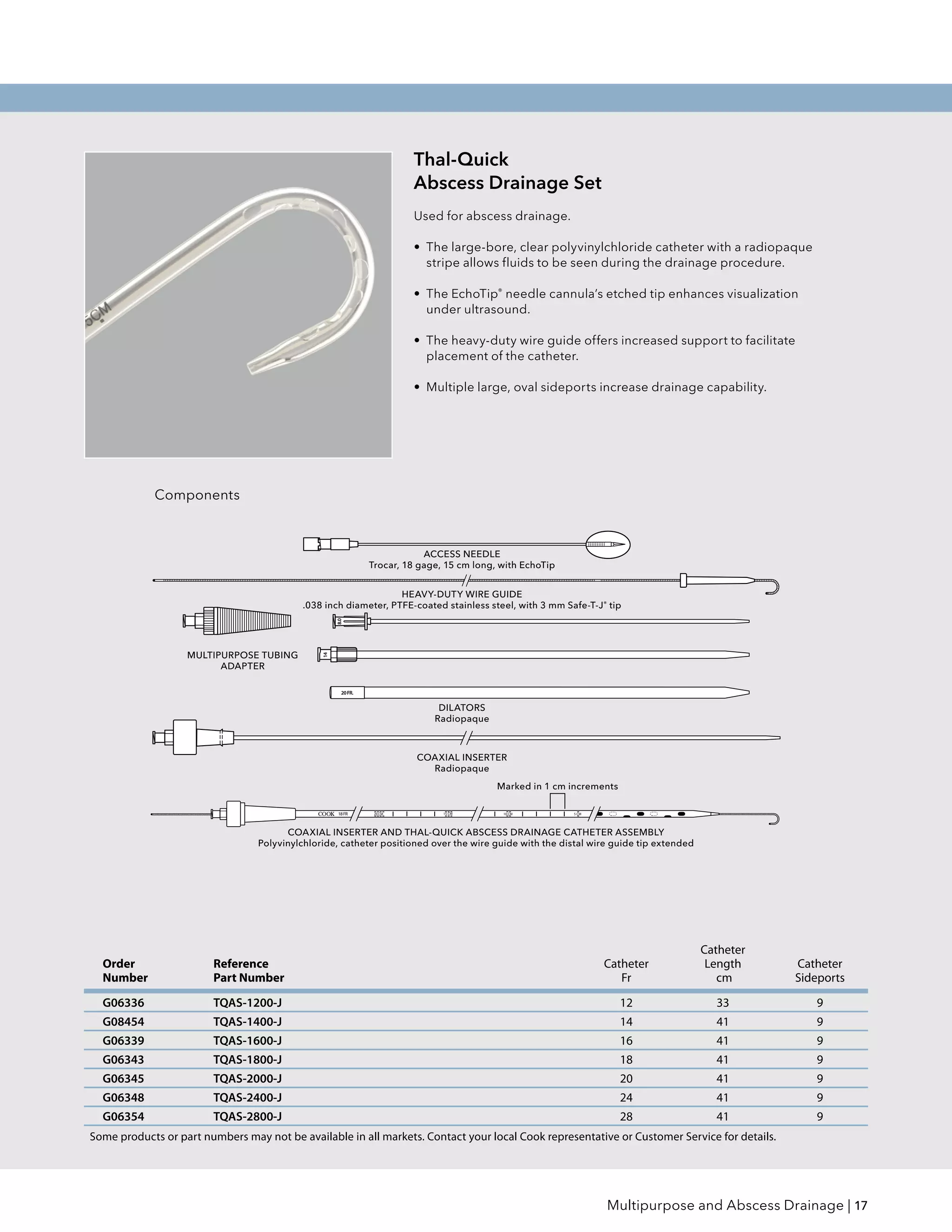 Cook Interventional Radiology Percutaneous Drainage | PDF