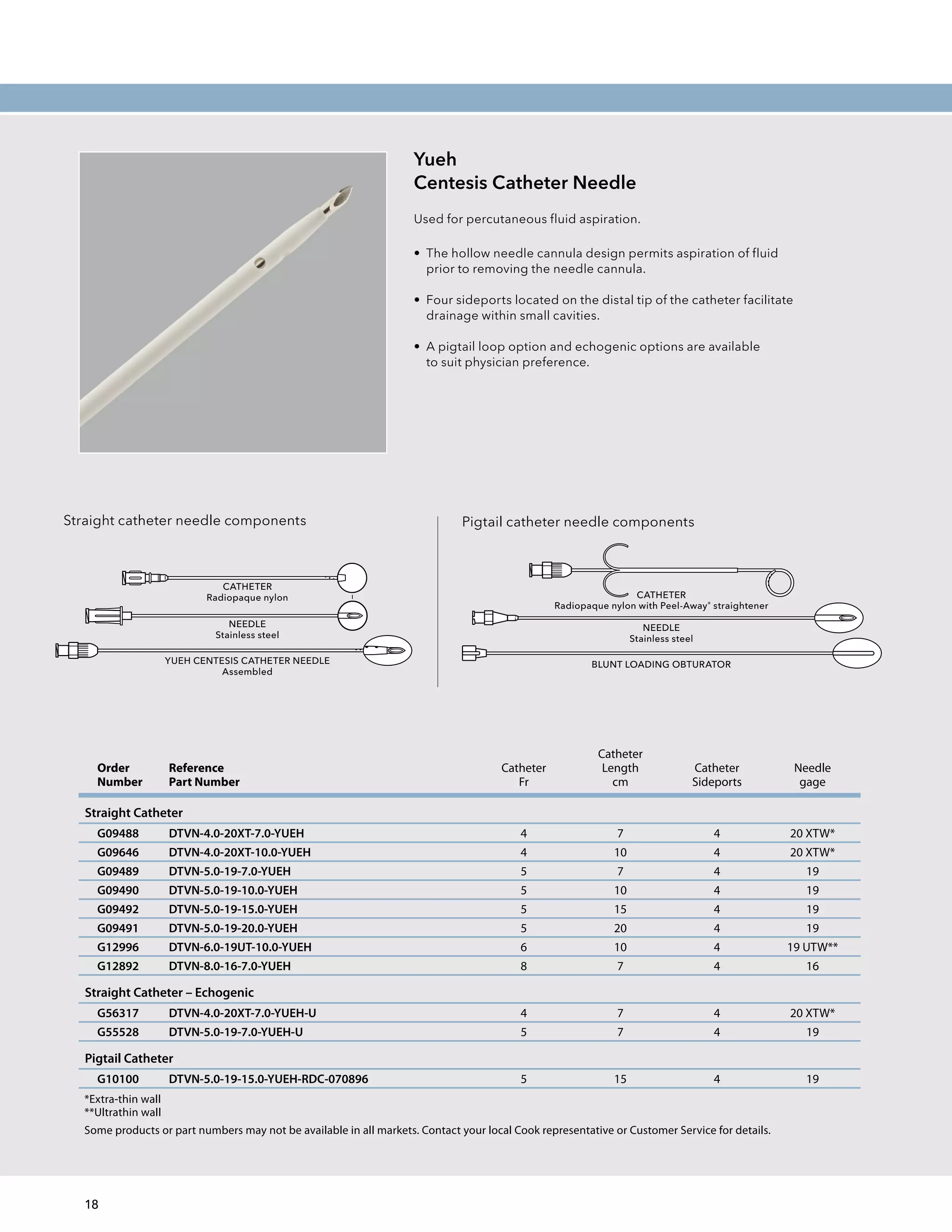 Cook Interventional Radiology Percutaneous Drainage | PDF