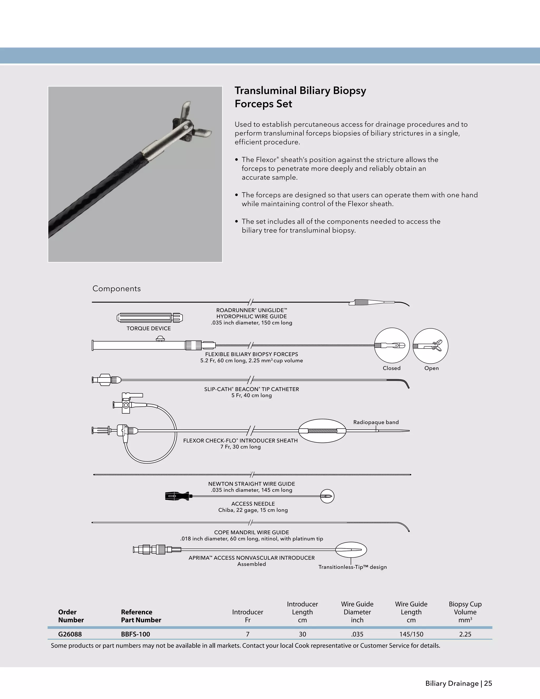 Cook Interventional Radiology Percutaneous Drainage | PDF