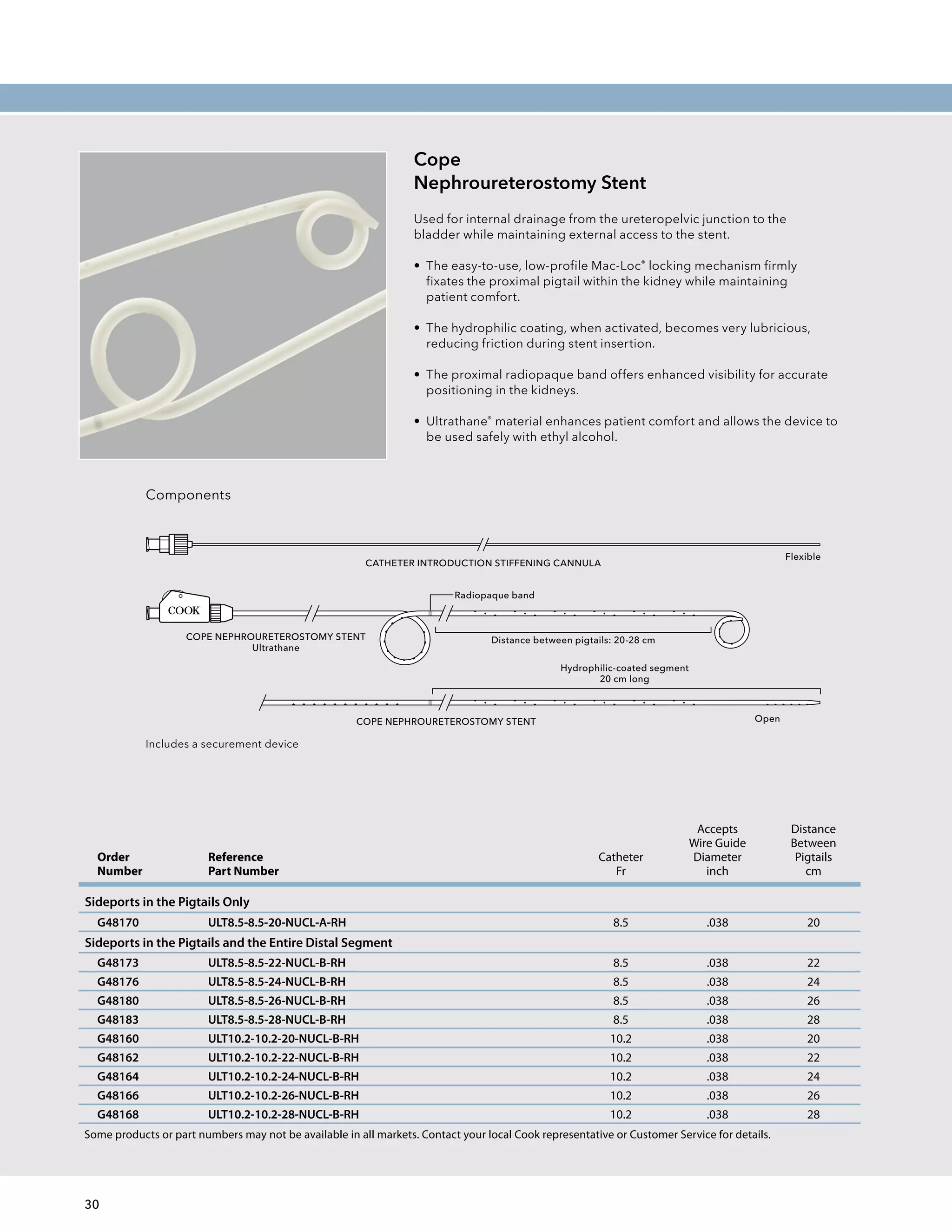 Cook Interventional Radiology Percutaneous Drainage | PDF