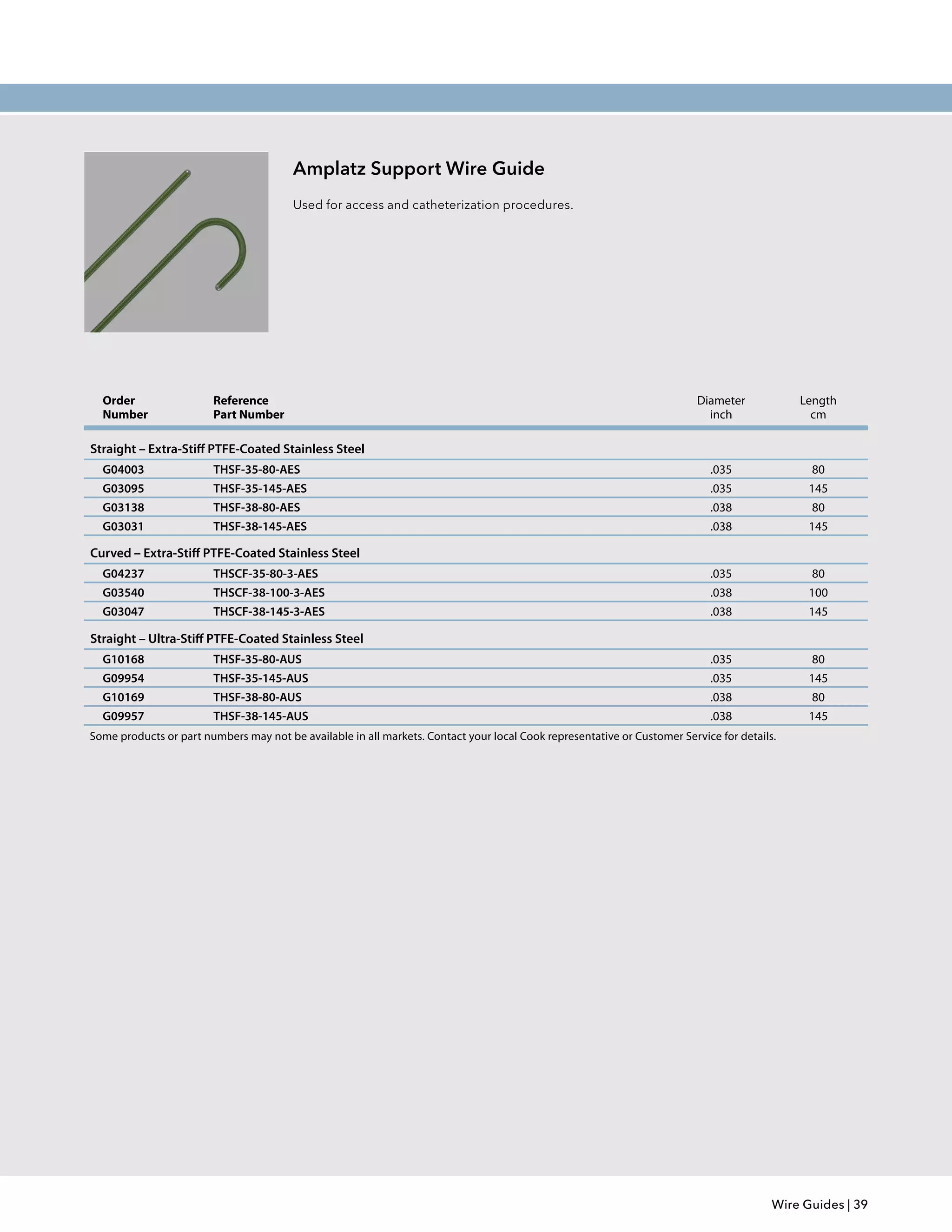 Cook Interventional Radiology Percutaneous Drainage | PDF