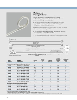 Cook Interventional Radiology Percutaneous Drainage | PDF