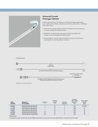Cook Interventional Radiology Percutaneous Drainage | PDF