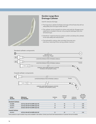 Cook Interventional Radiology Percutaneous Drainage | PDF
