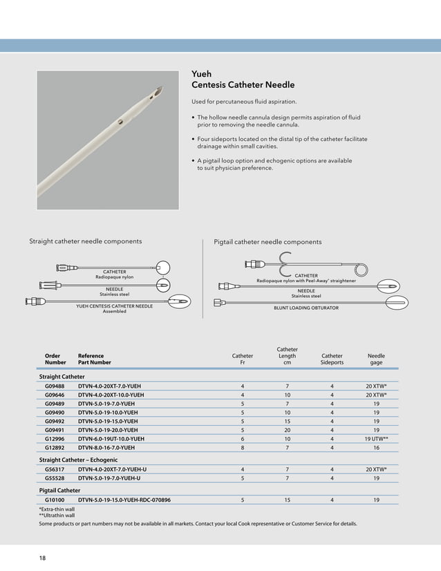 Cook Interventional Radiology Percutaneous Drainage | PDF