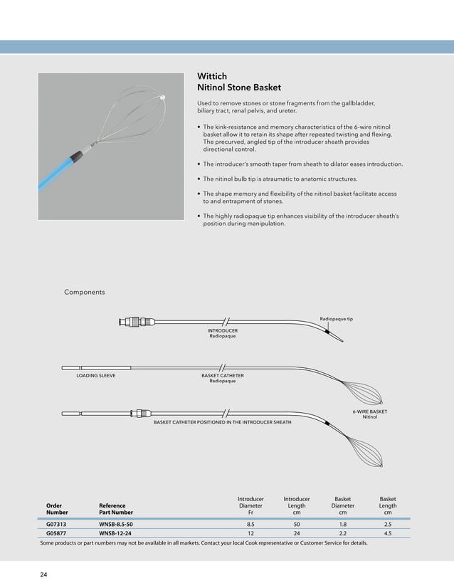 Cook Interventional Radiology Percutaneous Drainage | PDF