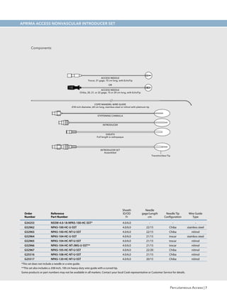 Cook Interventional Radiology Percutaneous Drainage | PDF