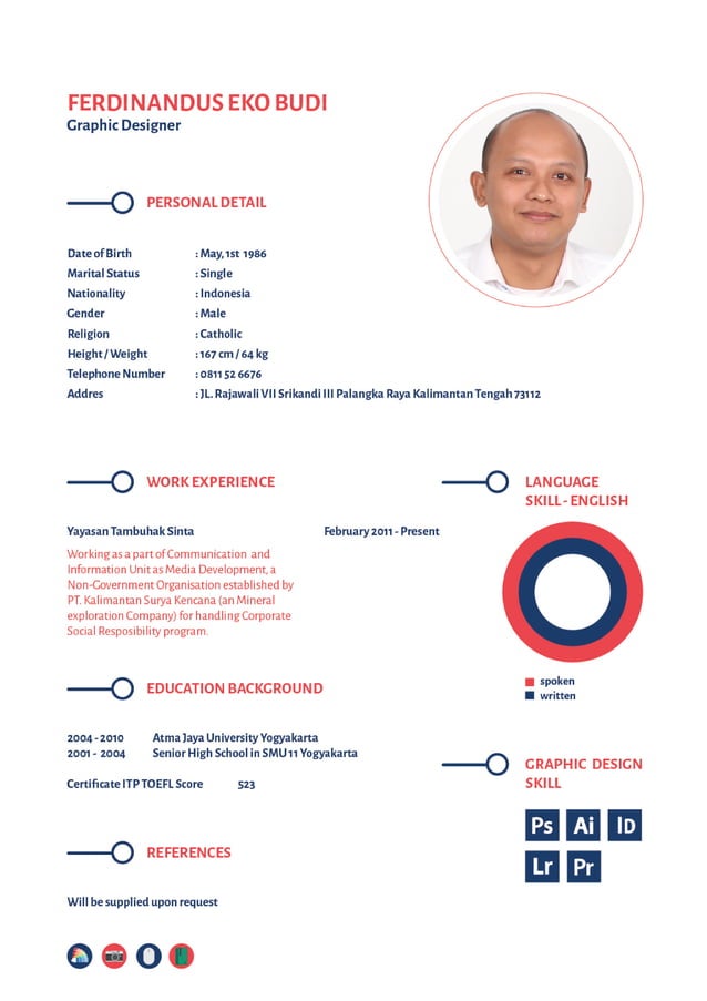 CV Ferdinandus Eko Budi | PDF