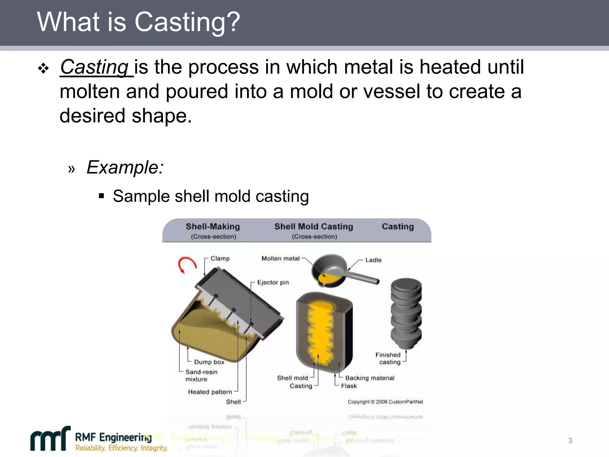 Casting vs Forging | PPTX