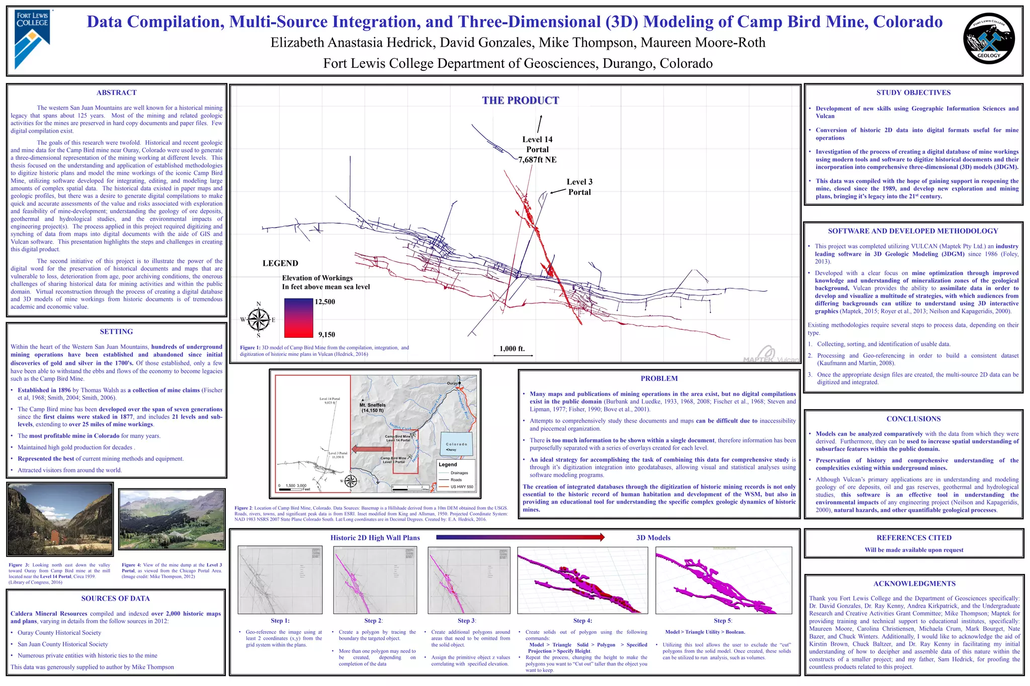 Hedrick_Poster | PDF