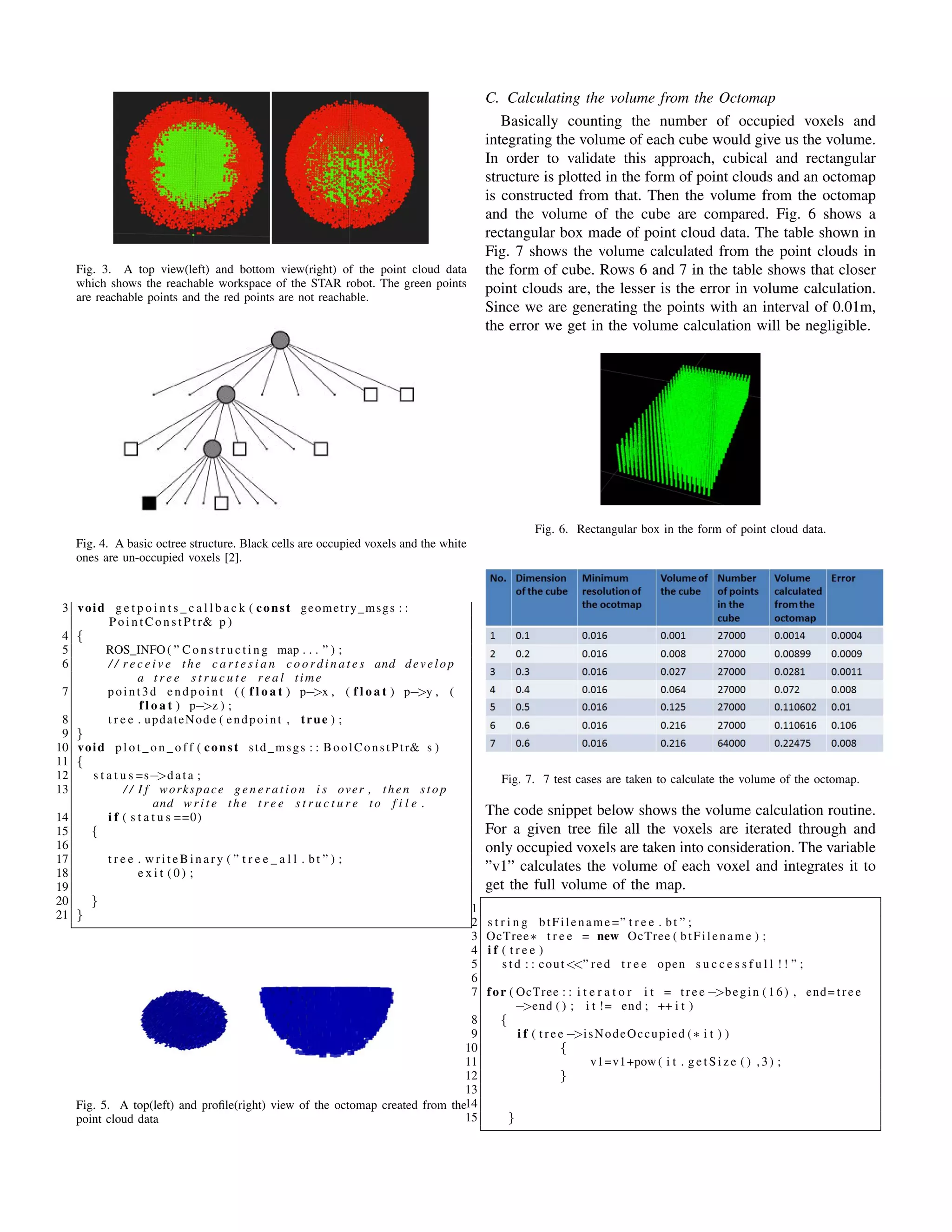 workspace_analysis | PDF