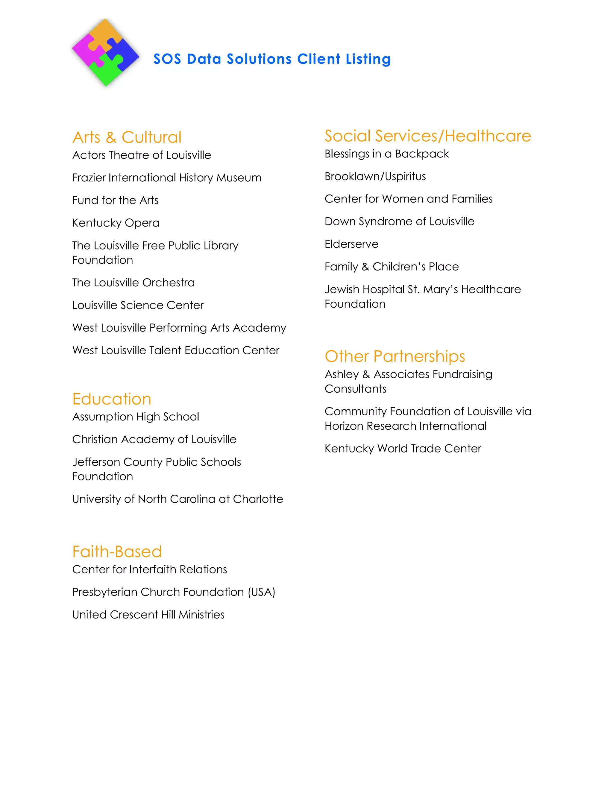 SOS Client Listing | PDF