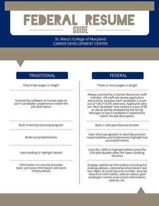 Federal Resume Guide | PDF