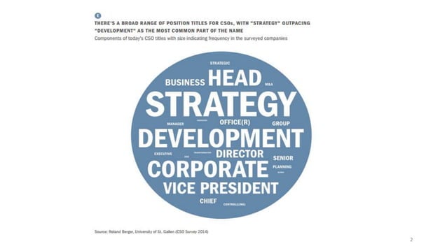 CSO Chief Strategy Officer Summit Hong Kong 2015 Panel Slides | PPT