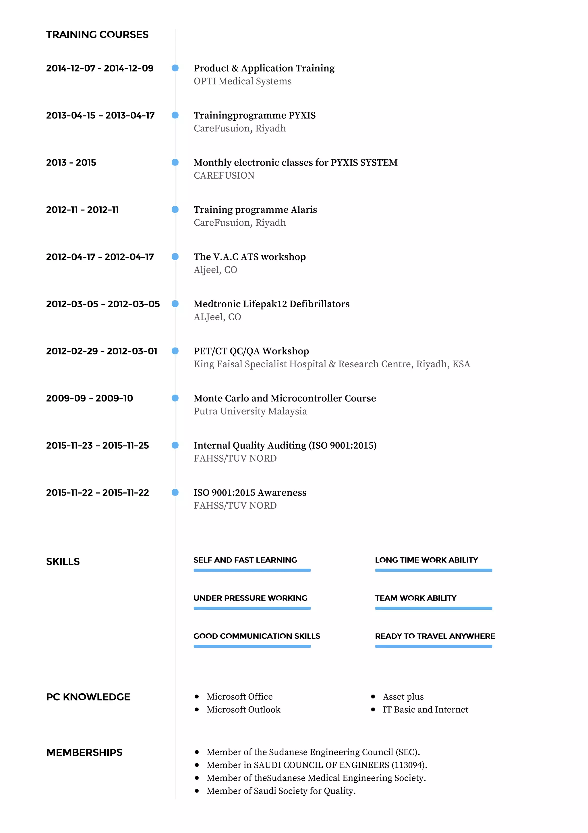 Mohammed_Faisal DafaAlla Daw ELnour_visualcv_resume (3) | PDF