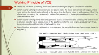 Variable cycle engine ppt. | PPTX