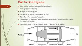 Variable cycle engine ppt. | PPTX