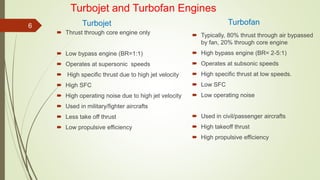 Variable cycle engine ppt. | PPTX