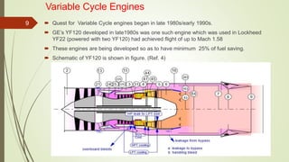 Variable cycle engine ppt. | PPTX
