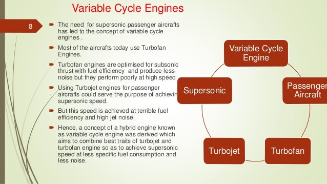 Variable cycle engine ppt.