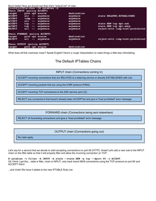 IPTables Unmasked | PDF