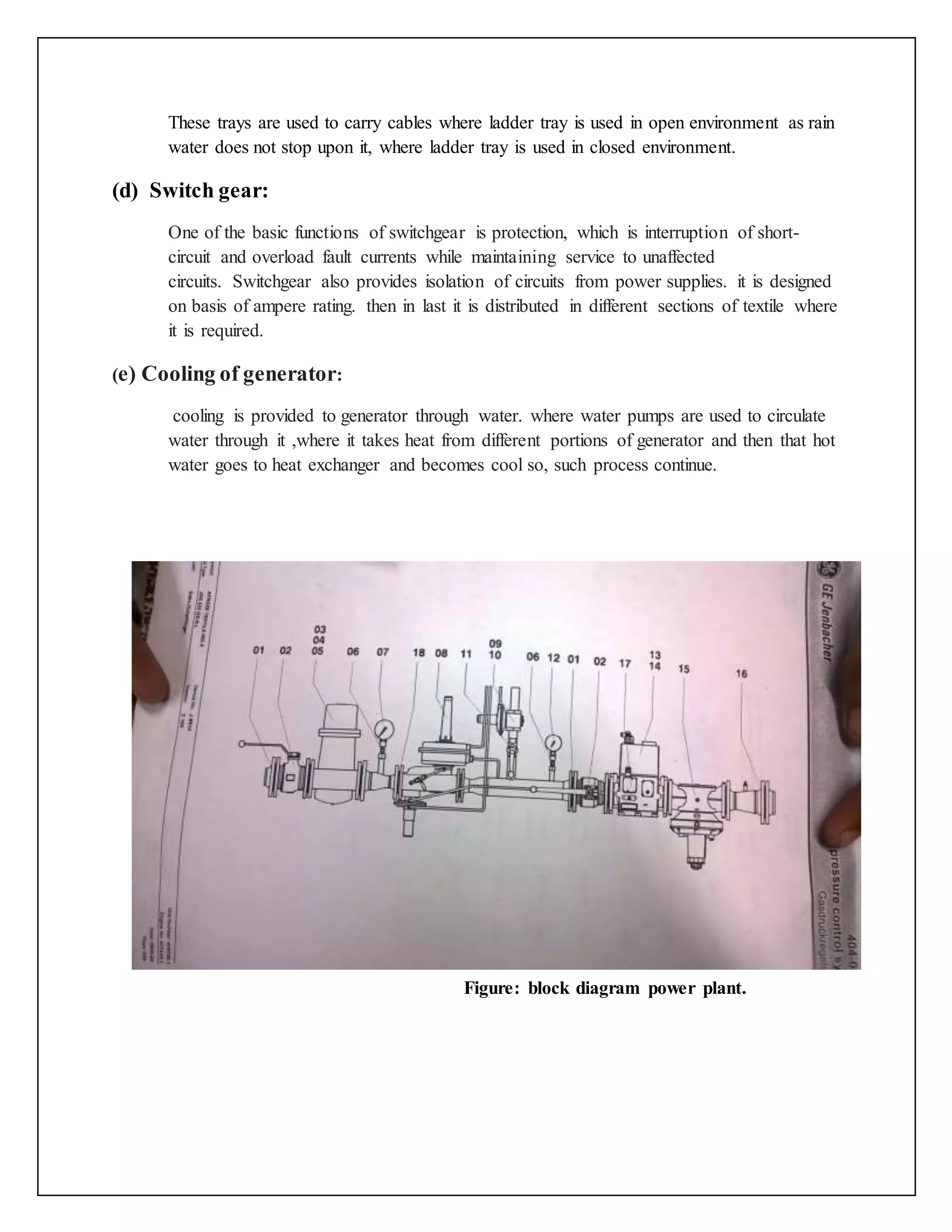 AFROZE TEXTILE INDUSTRIES | DOCX