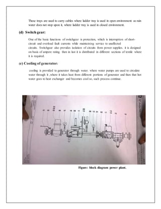 AFROZE TEXTILE INDUSTRIES | DOCX