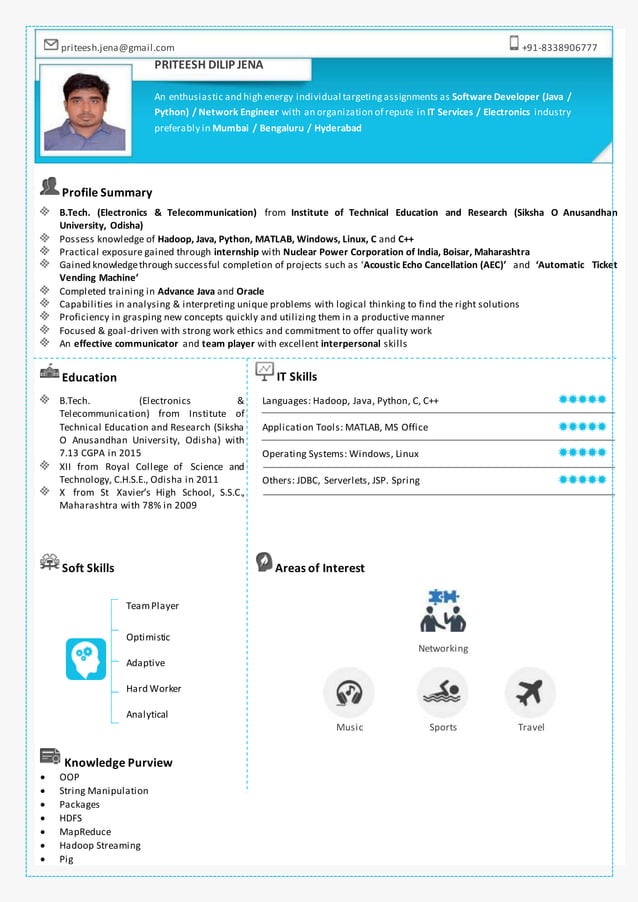 PriteeshDilipJena_CV_(fresher) | PDF