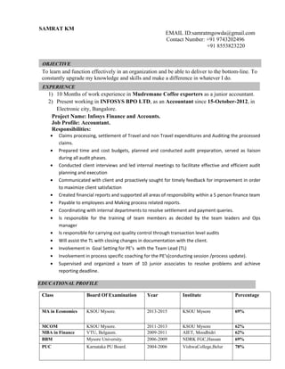 Samrat Resume | DOC