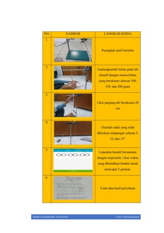 2 b 59_utut muhammad_laporan_gerak harmonik sederhana pada bandul ...