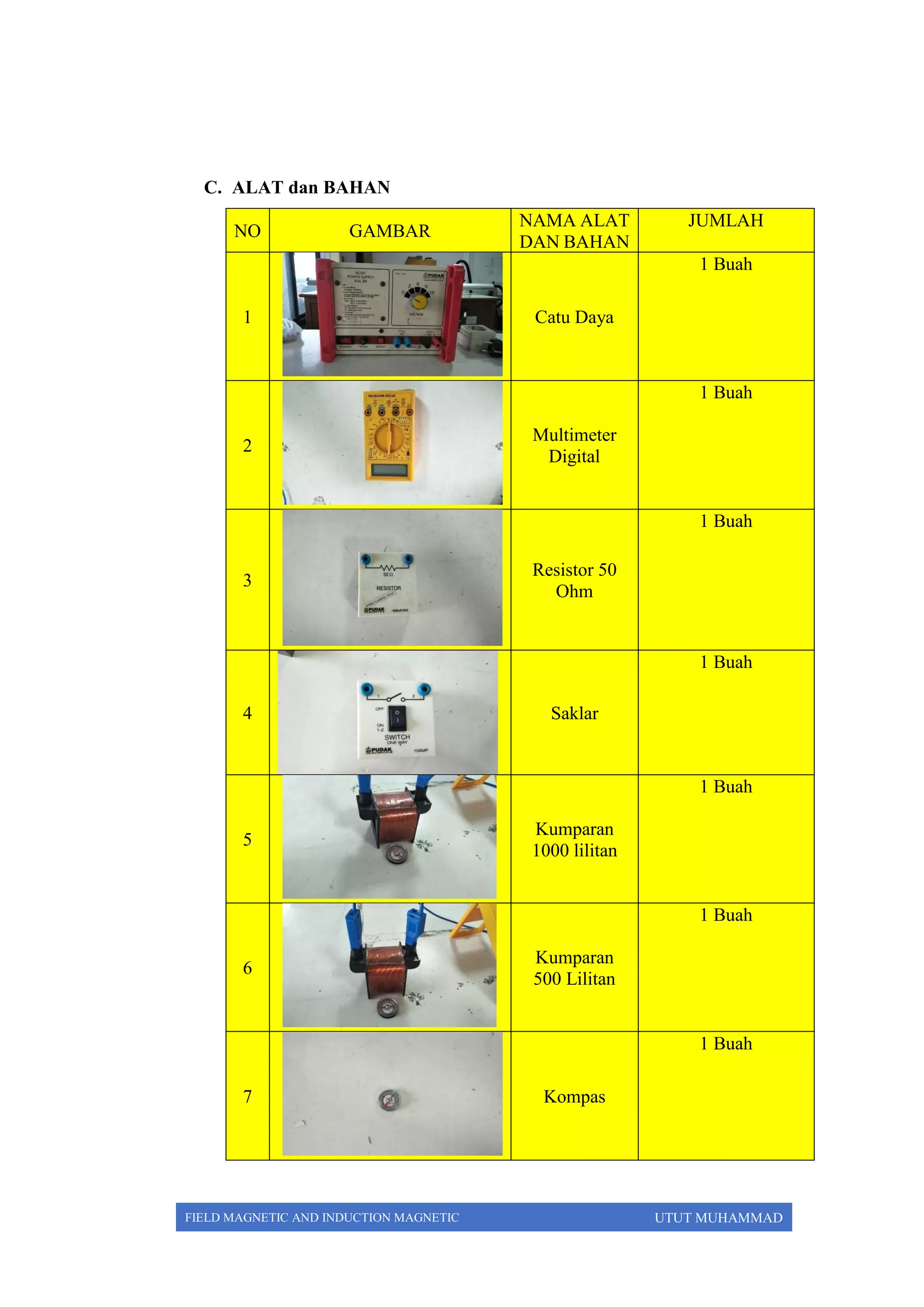 2 b 59_utut muhammad_laporan_medan magnet dan induksi magnet | PDF
