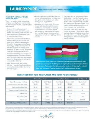 New LaundryPure5SellSheet | PDF