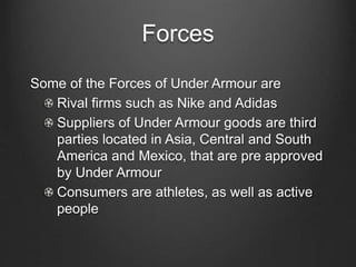 UA Final Presentation | PPTX