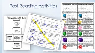 Communicative Reading Activities | PPTX