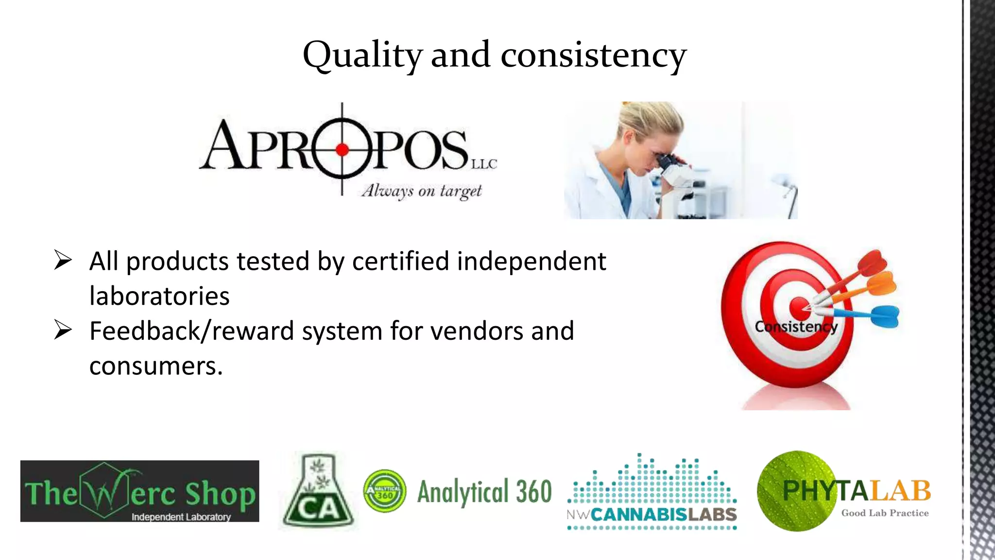 AVA Product Platform | PPT