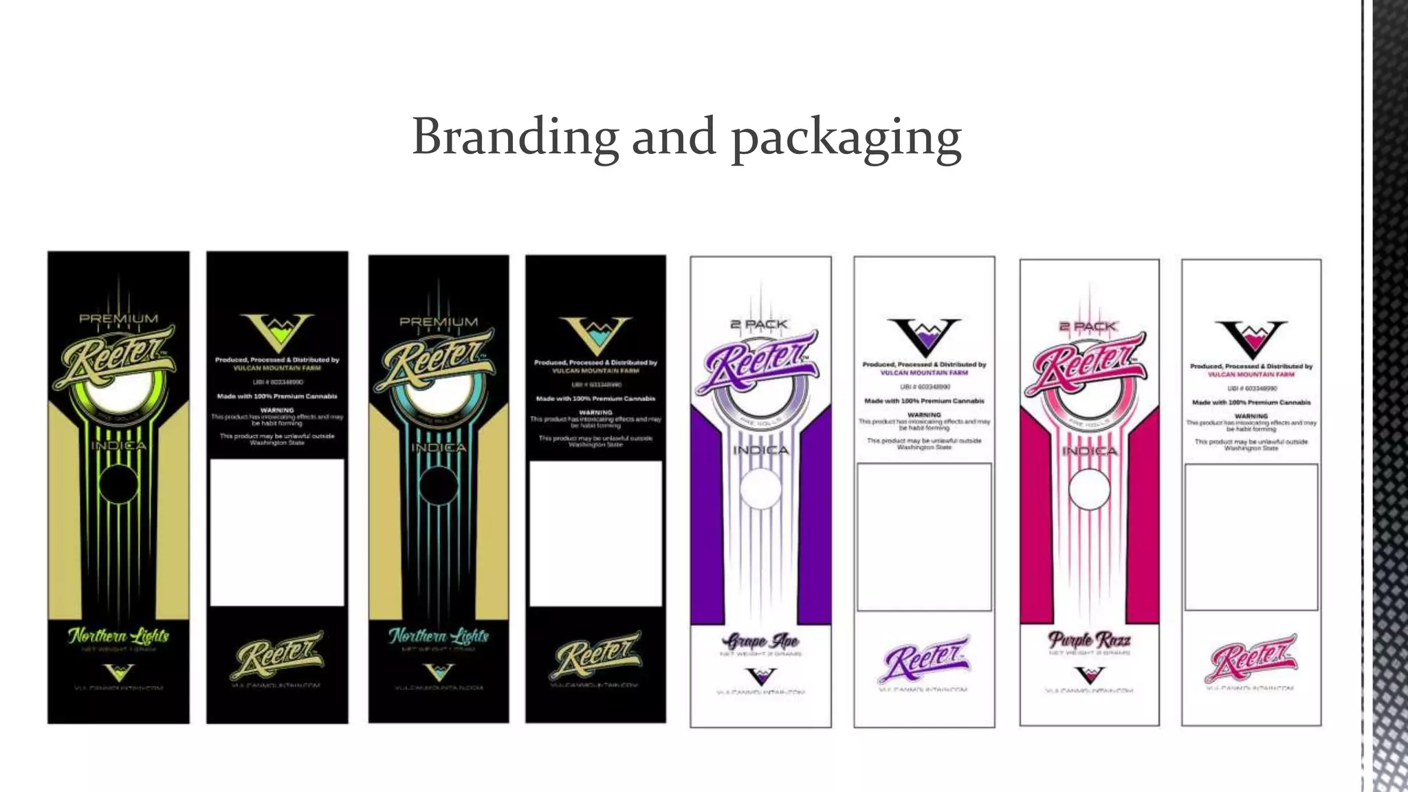 AVA Product Platform | PPT | Free Download