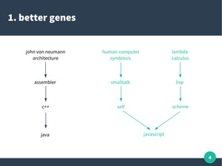 js-why-it-is-better | PPT
