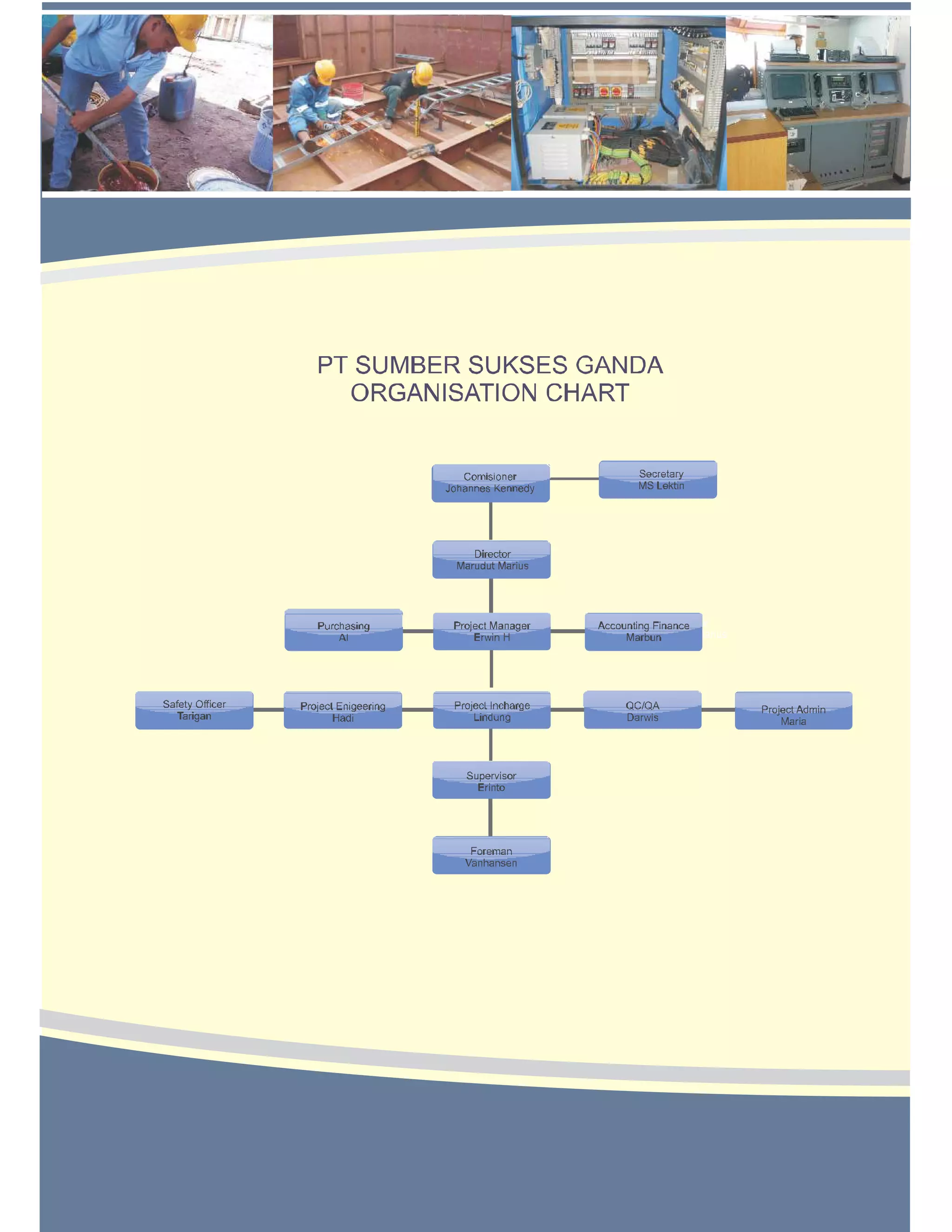 01 company profile A4 Steel Structure 2015-1 | PDF