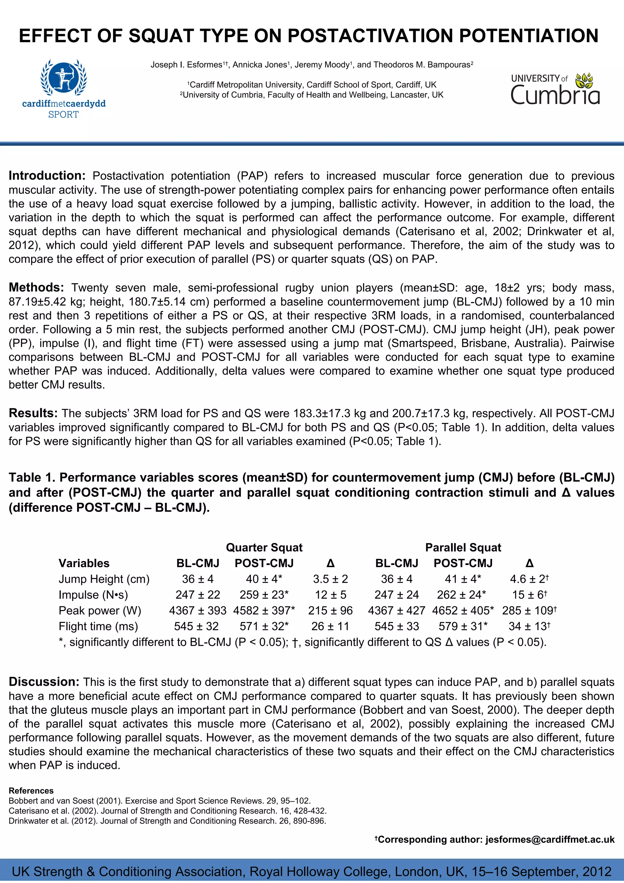 2012 UKSCA poster | PPT